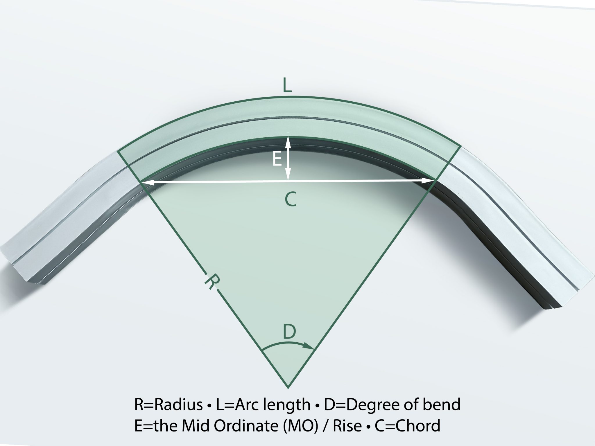 Aluminum Profile Bending Minimum Radius Calculator